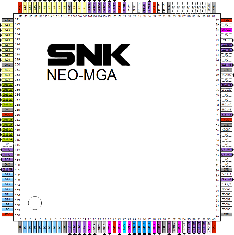 File:Neo-mga pinout.png - NeoGeo Development Wiki