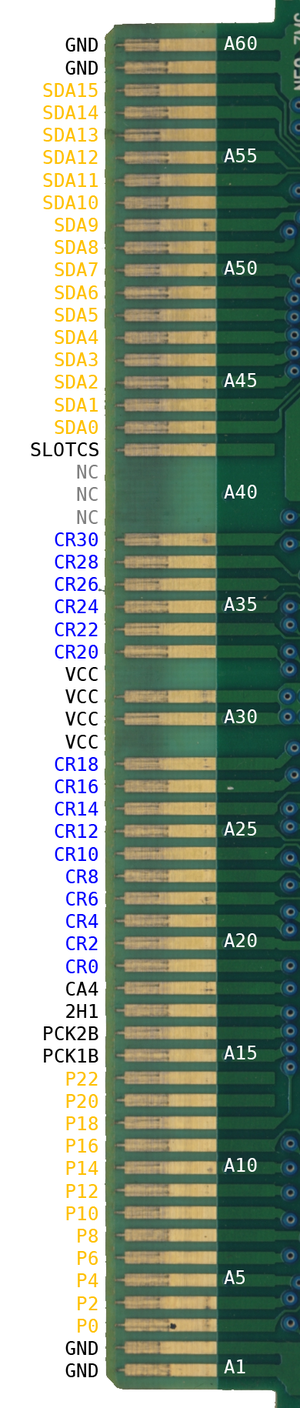 MVS cartridge pinout - NeoGeo Development Wiki
