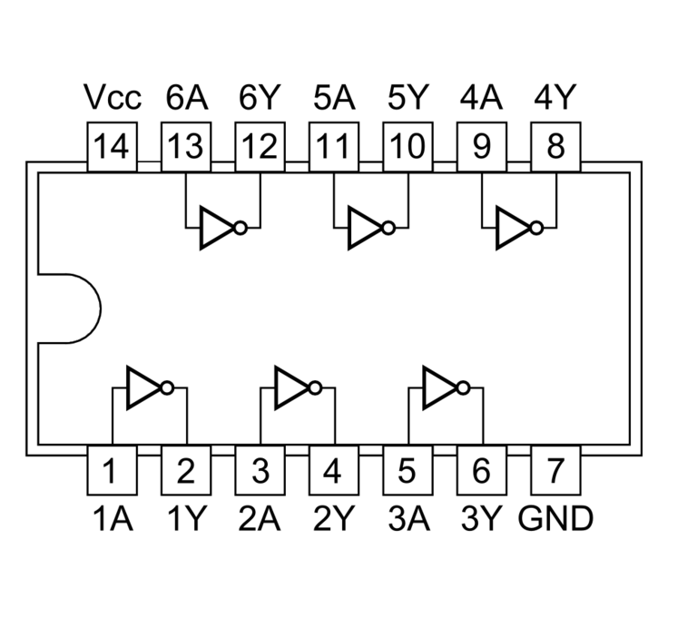 Logic chip cheatsheet - NeoGeo Development Wiki