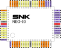 File:NEO-I0 pinout.png - NeoGeo Development Wiki