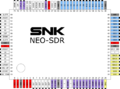 File:NEO-SDR pinout.png - NeoGeo Development Wiki