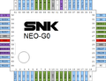 File:Neo-g0 C7 pinout.png - NeoGeo Development Wiki