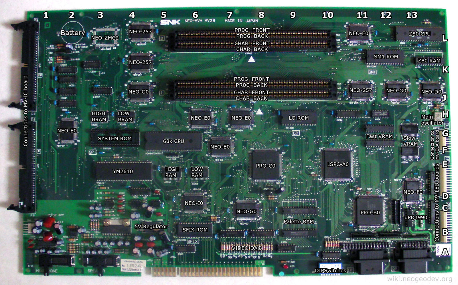 MV2B - NeoGeo Development Wiki