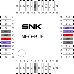 Category:Chips - NeoGeo Development Wiki